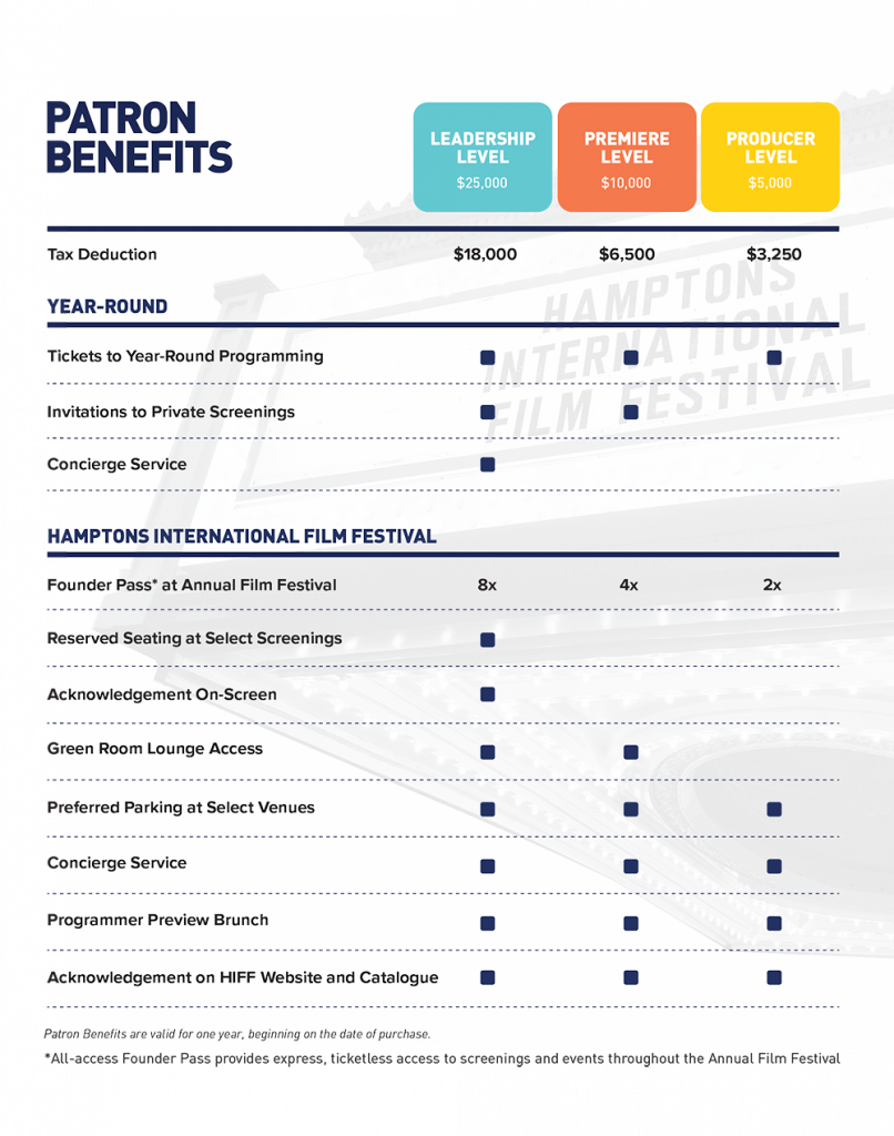 Patrons Circle - Hamptons International Film Festival